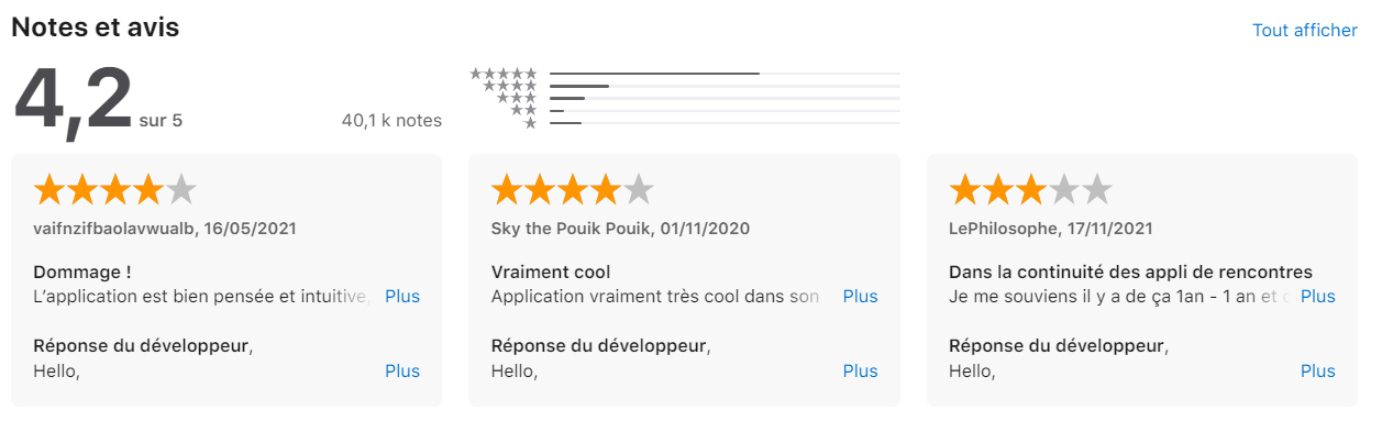 Avis Fruitz : j’ai testé cette application de rencontre